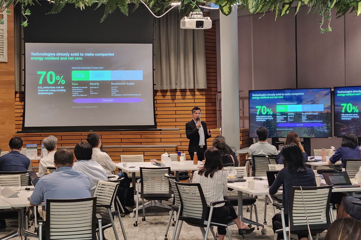 Cost savings and operational efficiency: Energy management firm helps SMEs reap benefits of ...